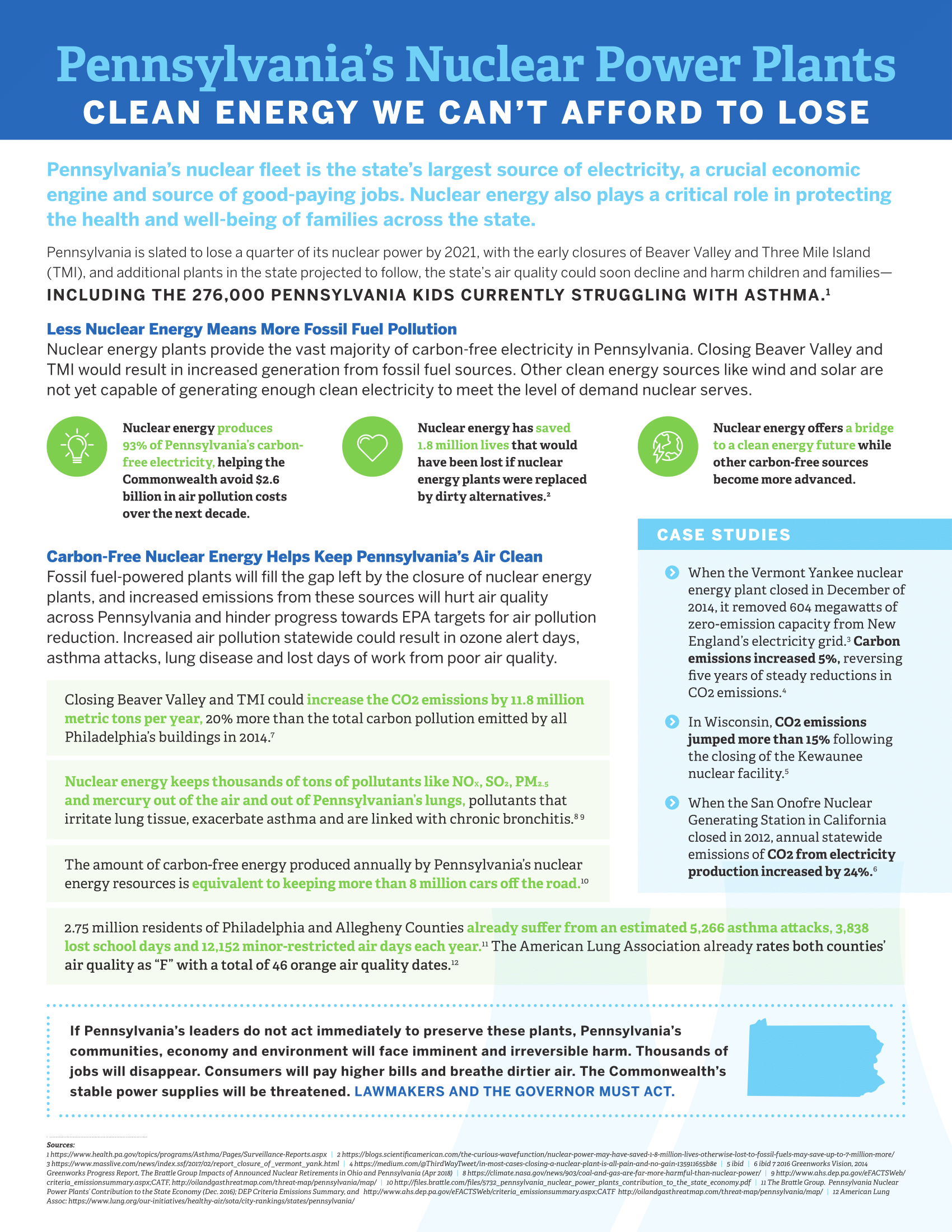 Clean Energy Factsheet - Nuclear Powers Pennsylvania - Nuclear Powers ...